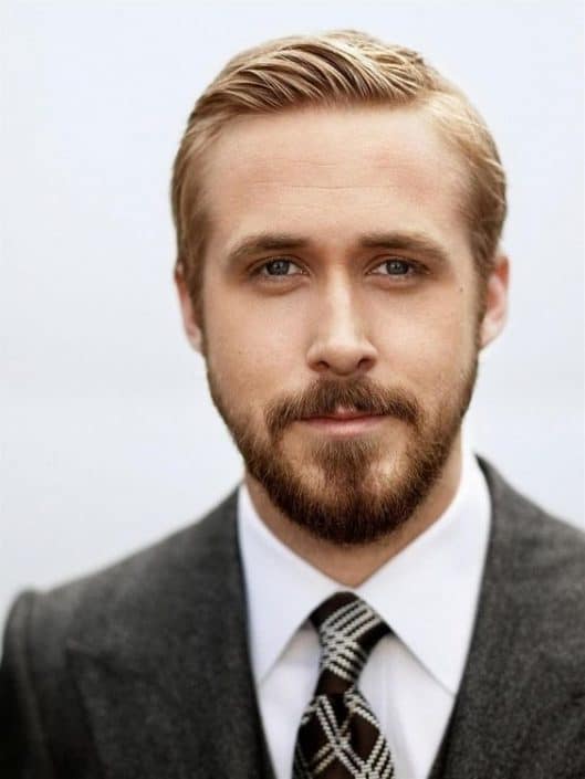 Popular BEARD STYLES Among Hollywood Stars! - The Fashion Tag Blog